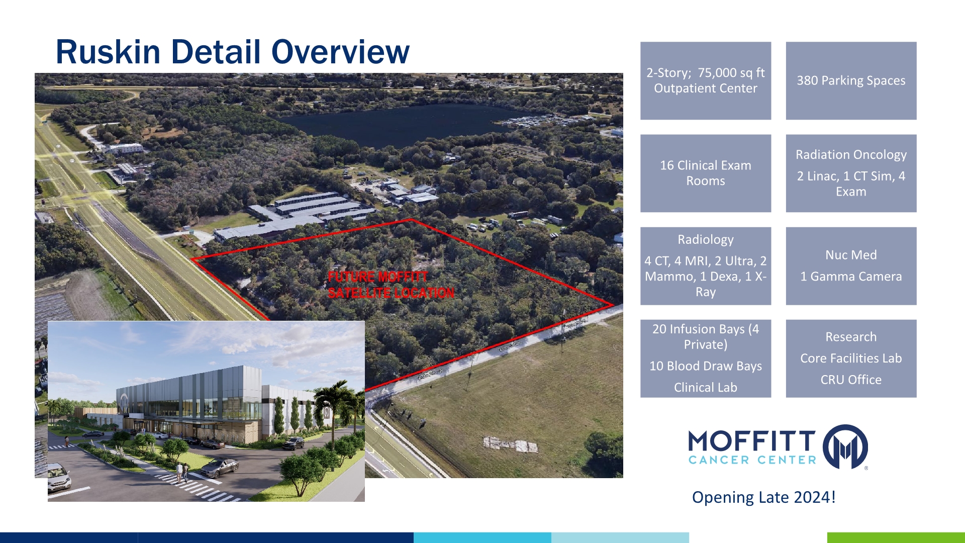 Moffitt Ambulatory Center Coming To South Hillsborough | Osprey Observer