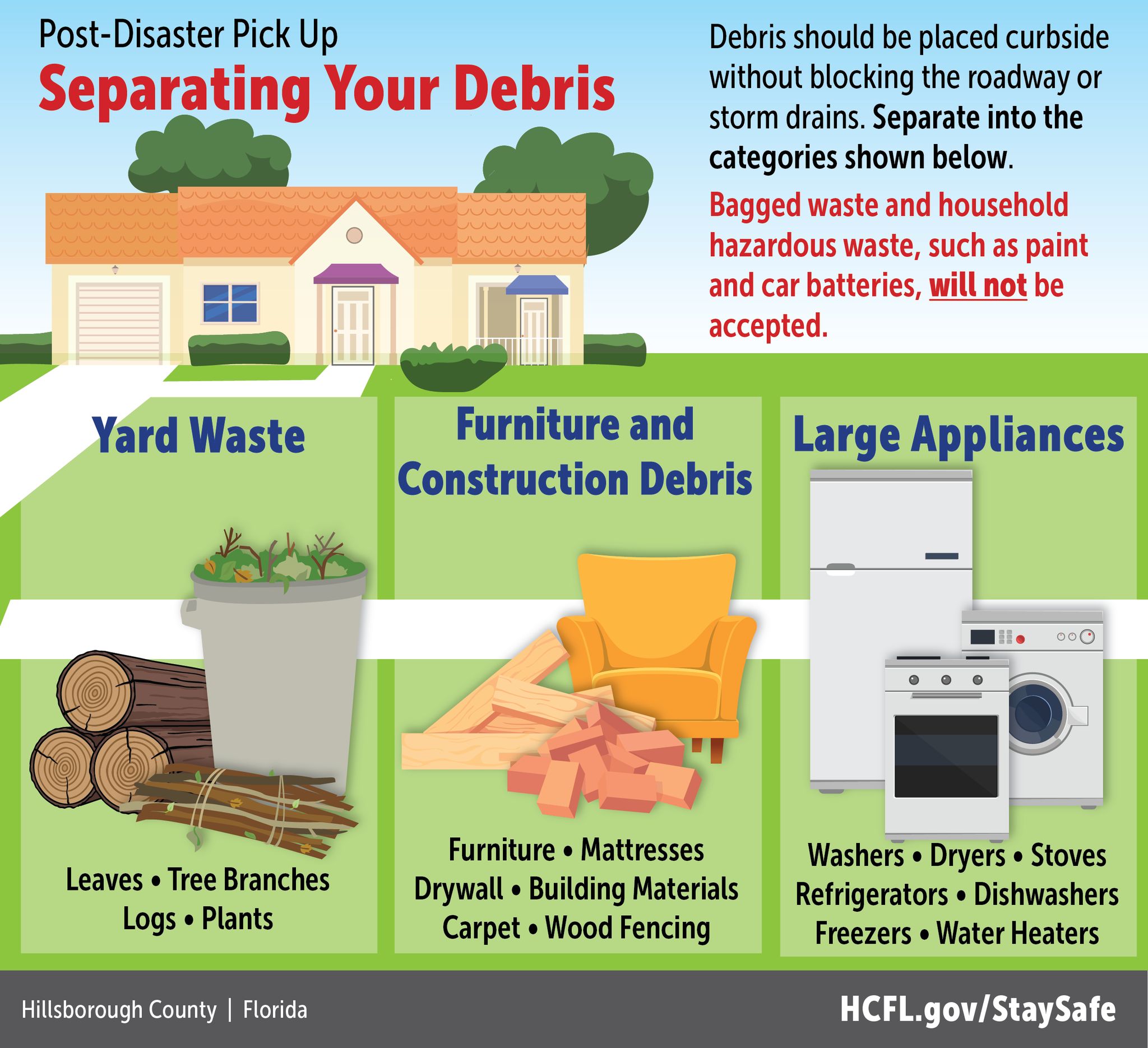 Curbside Storm Debris Pickup Information | Osprey Observer